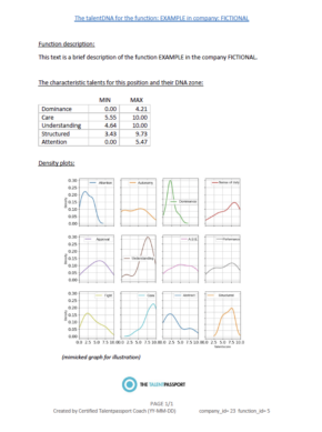 The Talent DNA | The Talent Passport